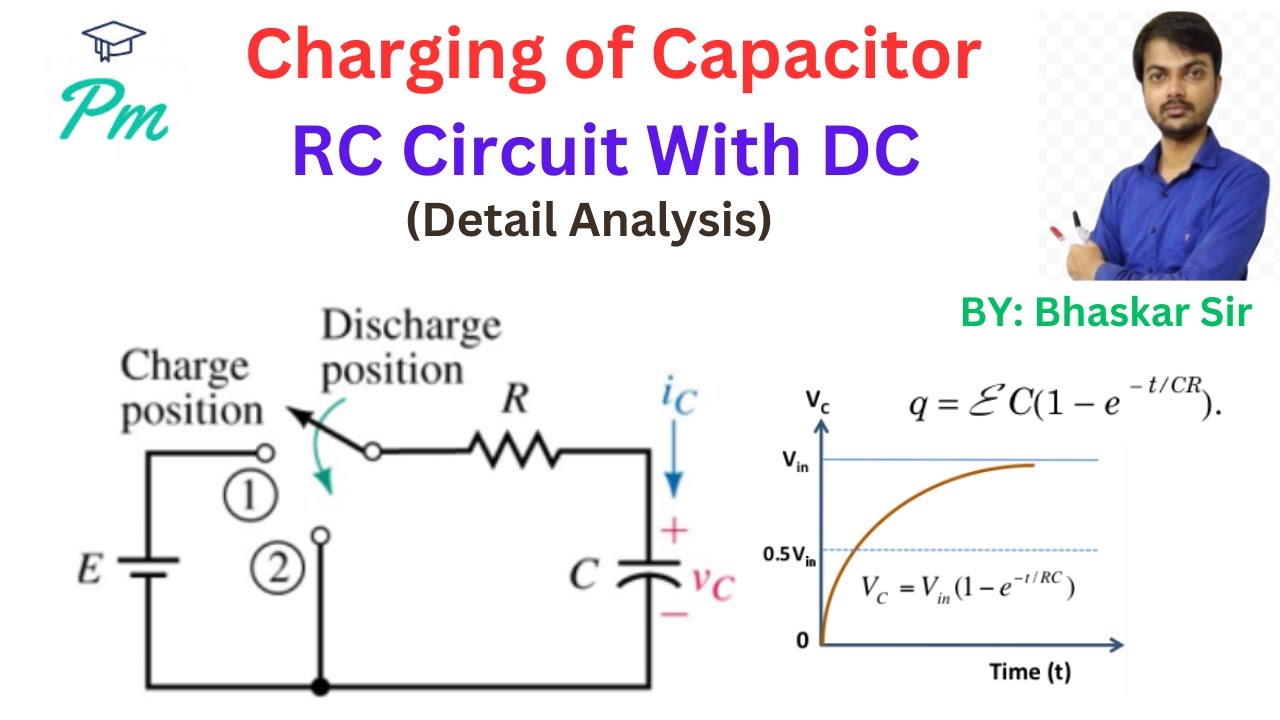Charging and Discharging of capacitor | Charging of capacitor ...