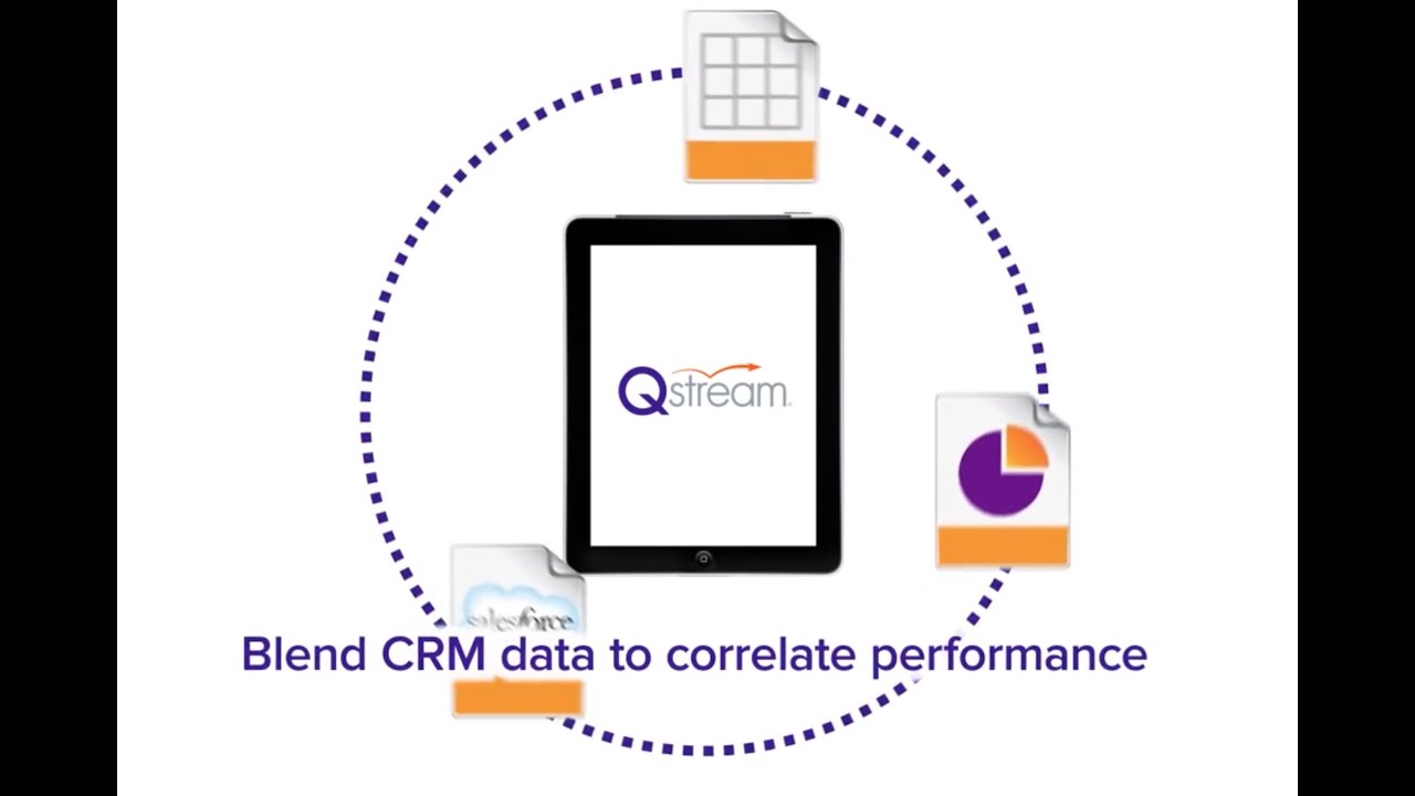 How to make Sales Coaching easy with Qstream - YouTube