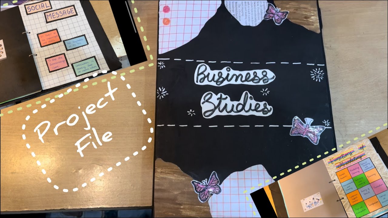 Project File | Business Studies | Class 12 | Marketing Management on ...