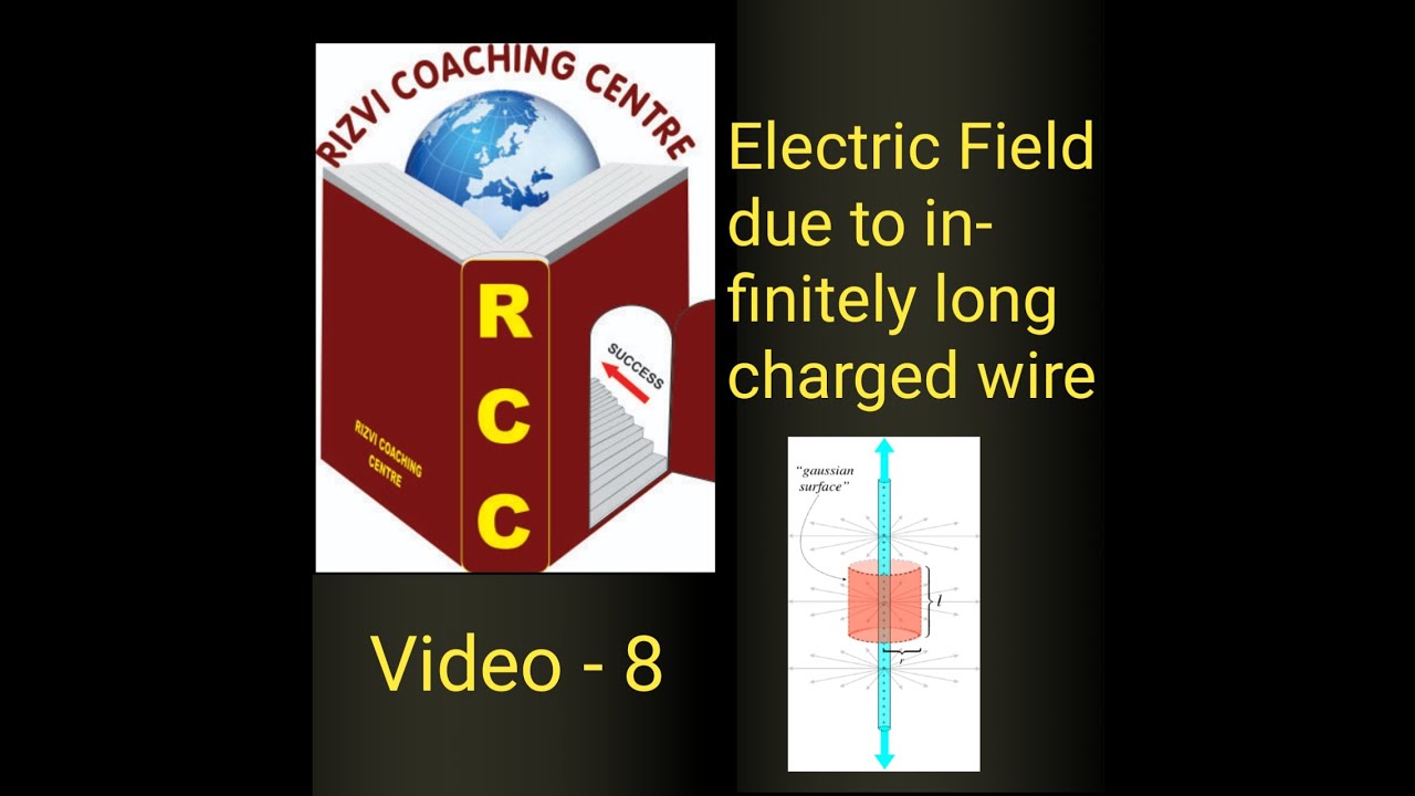 Electric Field Due to Infinitely long Charged Wire (Application of ...
