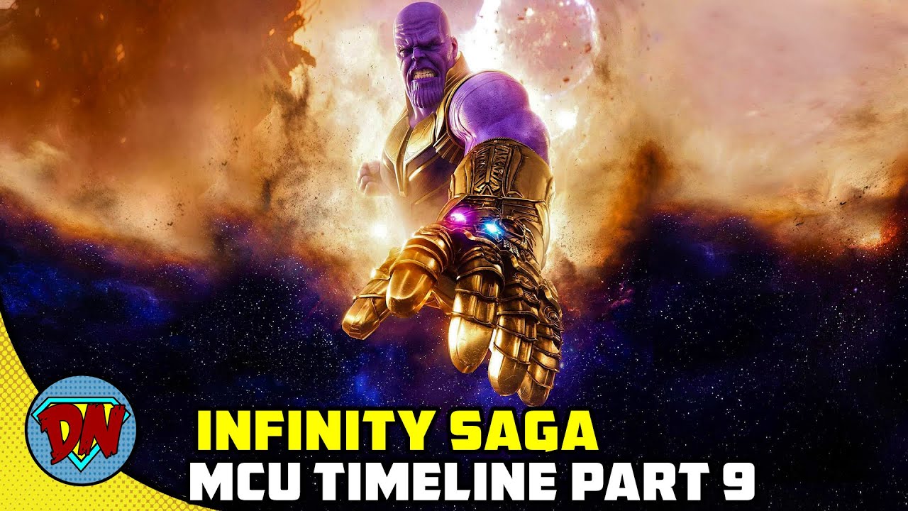 Story of Avengers Infinity War | MCU Timeline Part 9 - YouTube