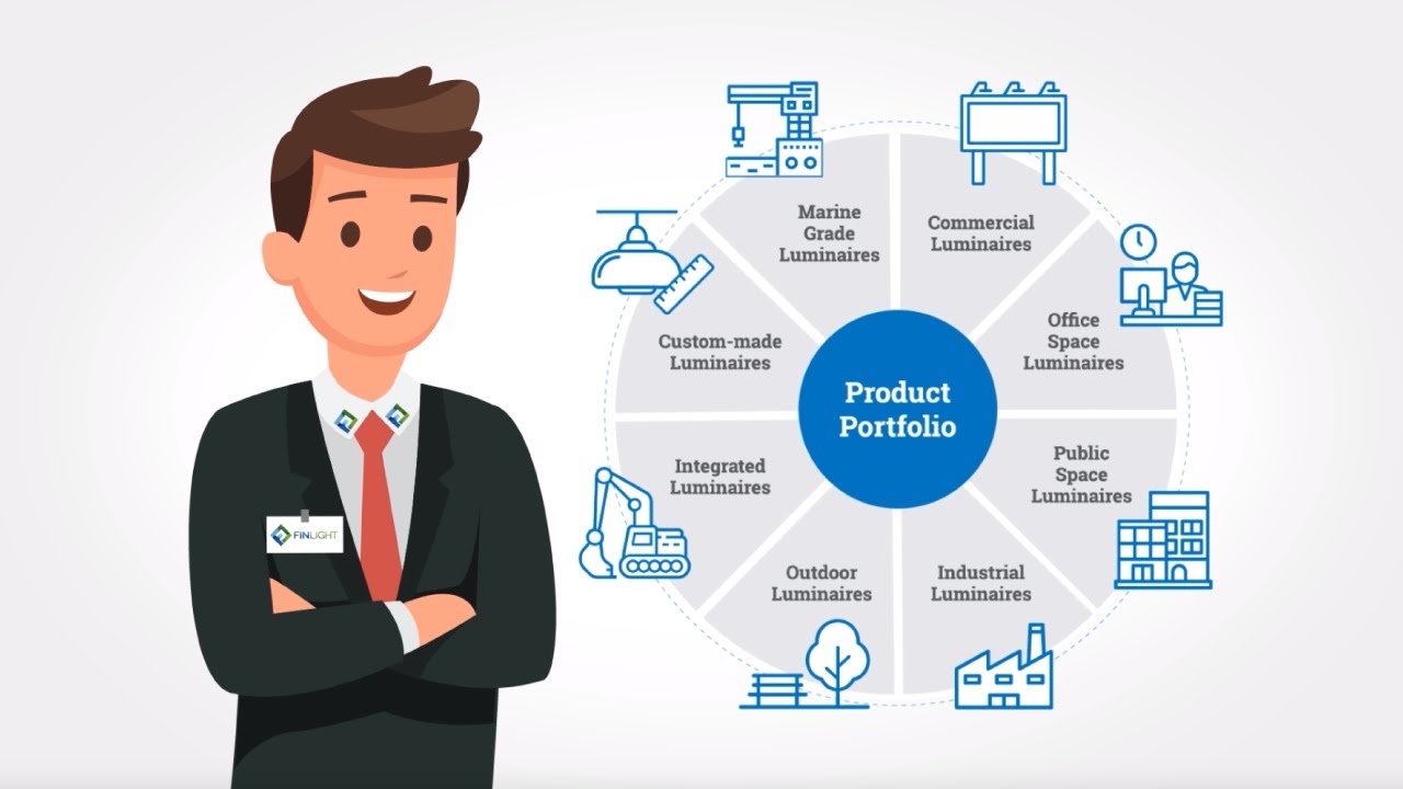 What We Can Offer You in the Field of LED Lighting? | Finlight Group Oy ...