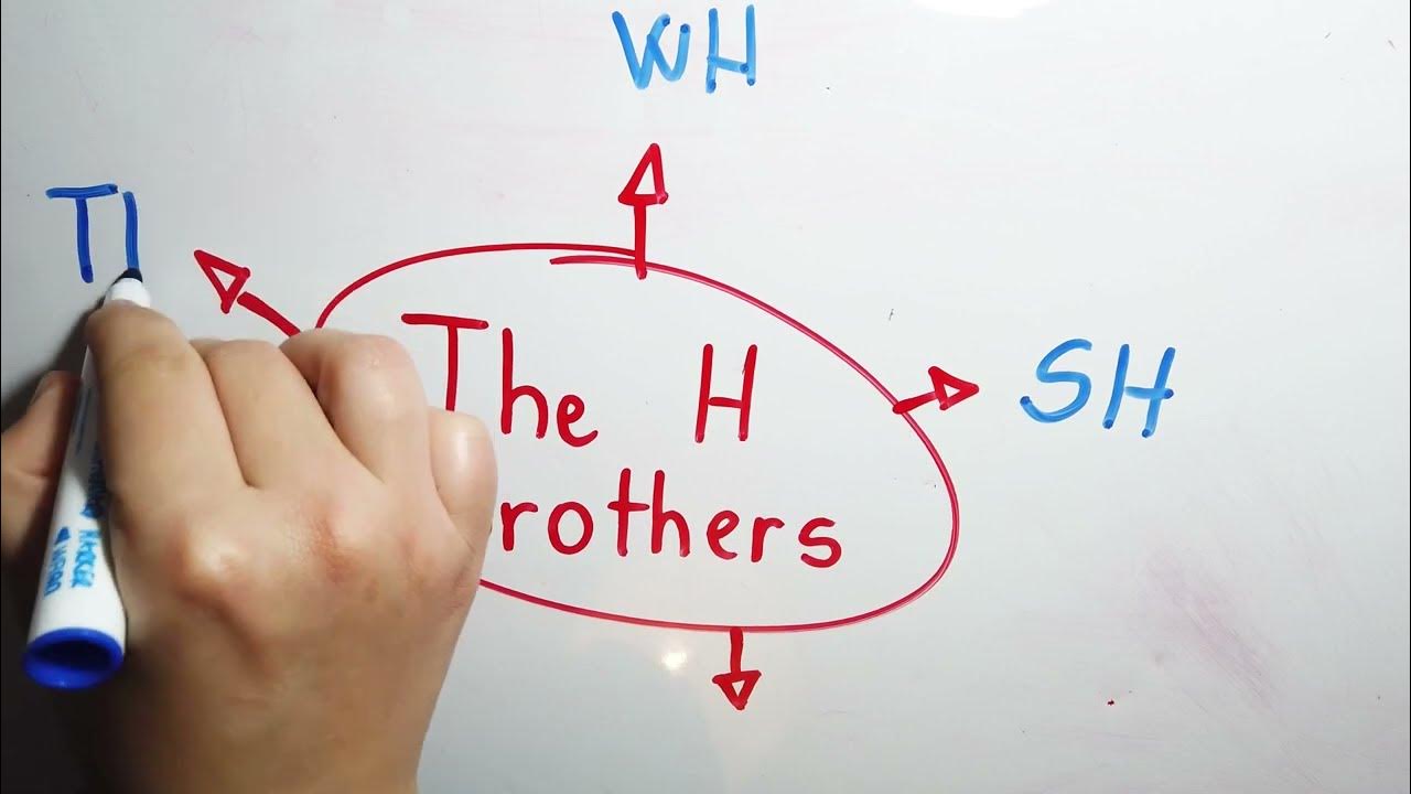 The H brothers | dígrafos com H em inglês | WH, SH, TH, CH, PH ...