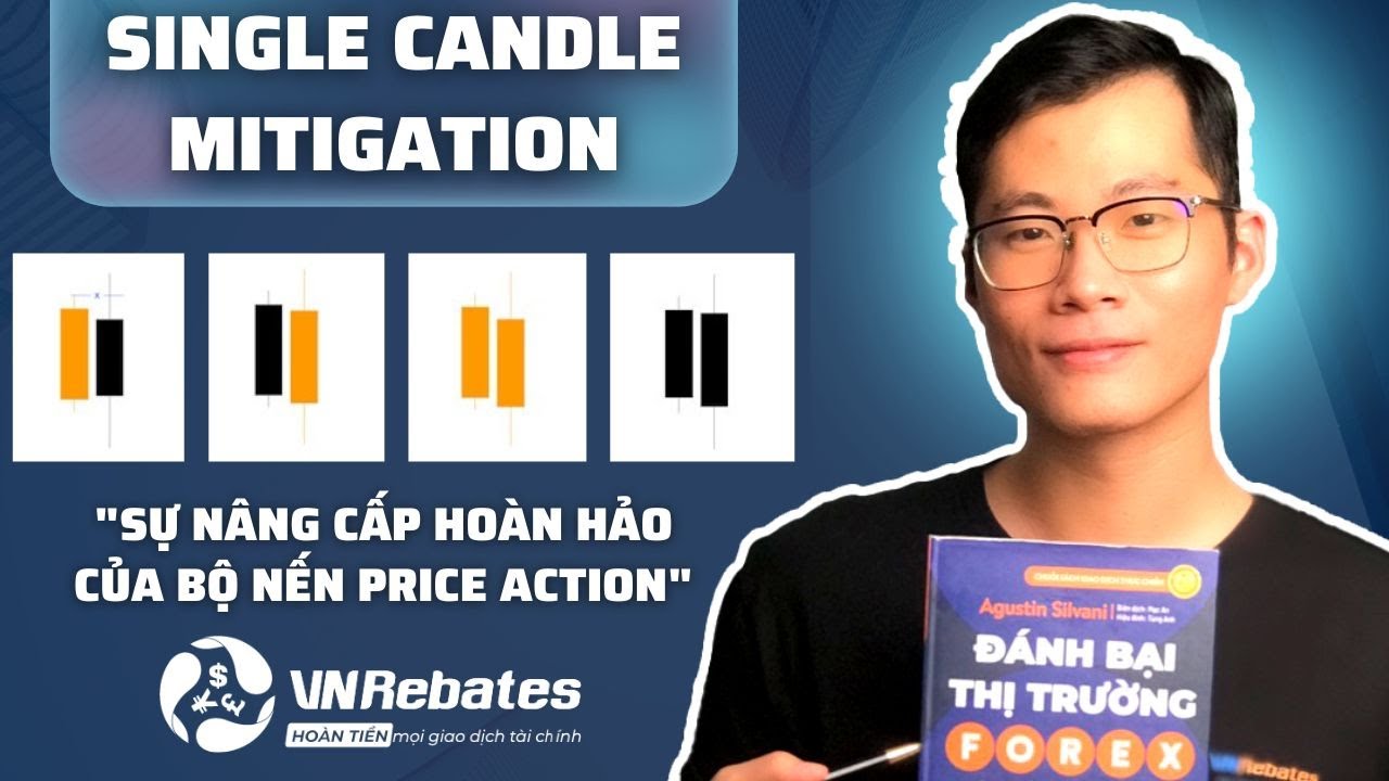 Single Candle Mitigation - Sự nâng cấp hoàn hảo của bộ nến Price Action ...
