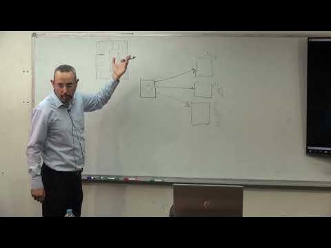 Lecture 13: Observer 1 - YouTube