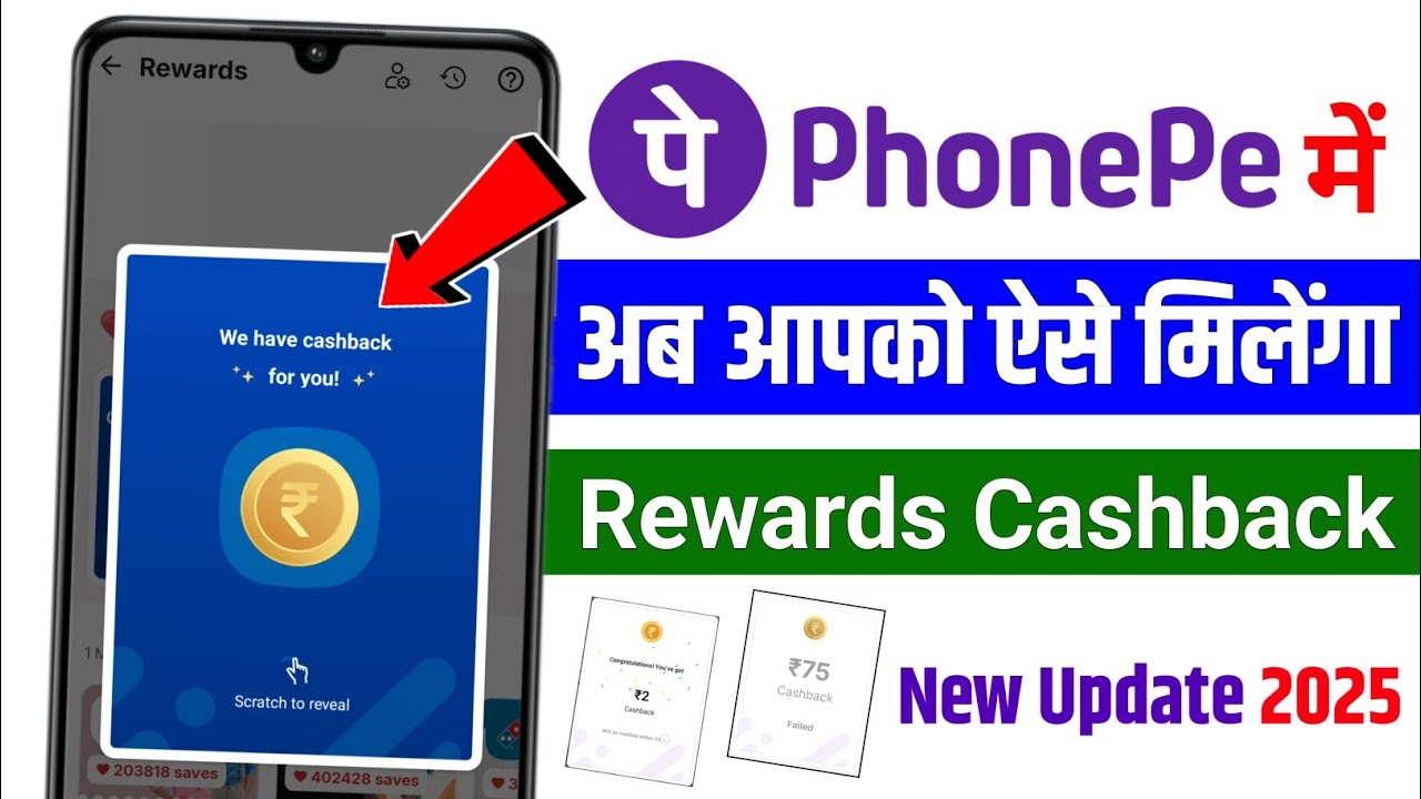Phone pay Rewards Cashback Offers coupan card | Phonepe Rewards ...