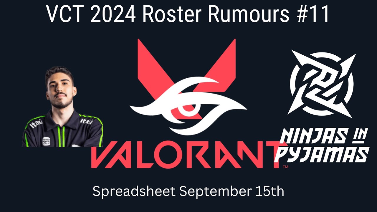 VCT 2024 Roster Rumours #11 (Spreadsheet Sept15th) - YouTube