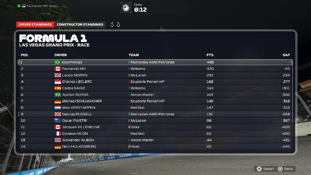 EA F1 25 - GP de Las Vegas - Carreira em Dupla com Fer - Temporada 3 ...