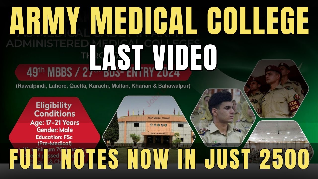 AMC Today Test Questions| AMC 2024 Initial Test Preparation| AMC Most ...