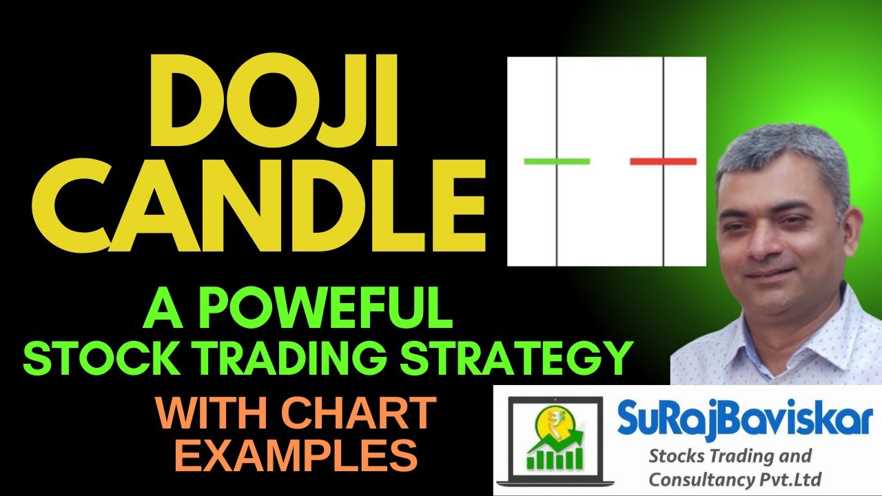 Doji Candle: A Powerful stock trading strategy | Doji trading strategy ...
