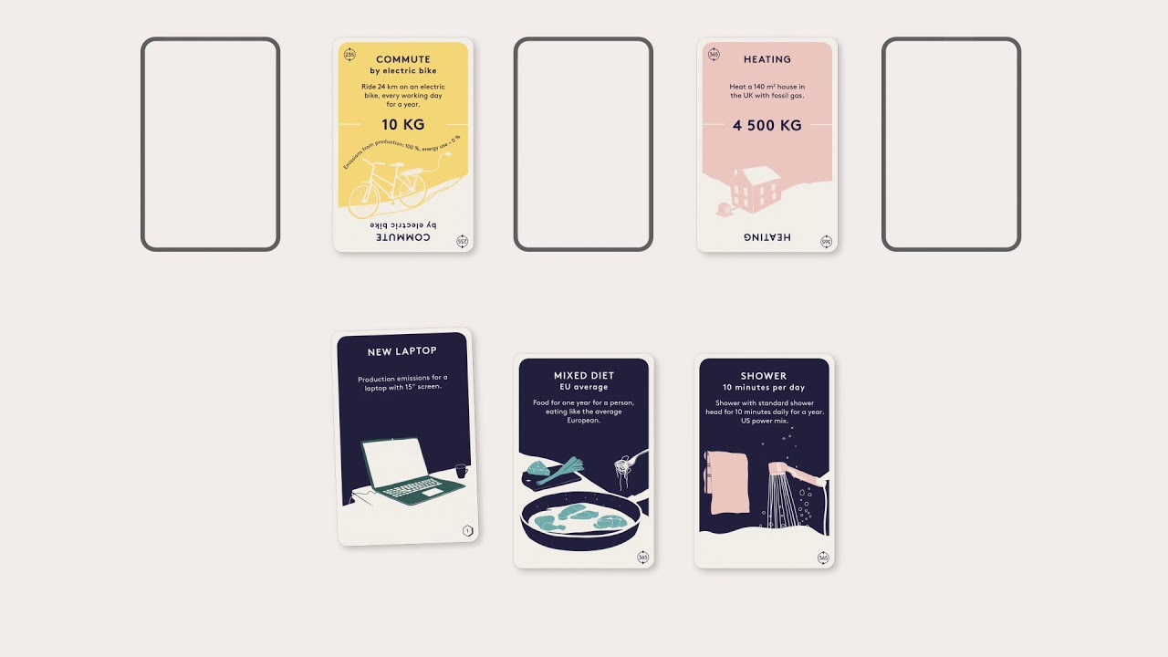 Climate Call-Game instructions video - YouTube