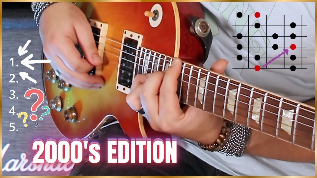 Top 5 Guitar Riffs - EVERYONE should know (TABS) - YouTube