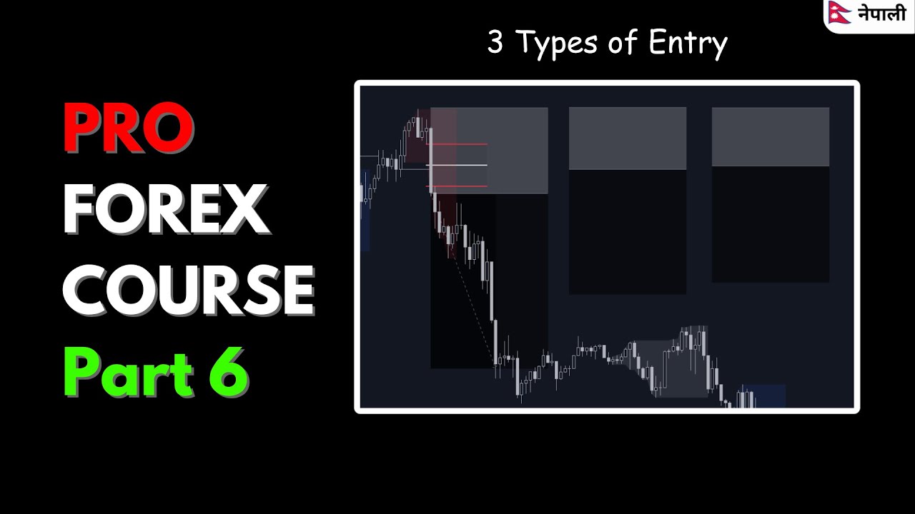 Part 6 | Pro Forex Course | ICT Entry Setups - YouTube