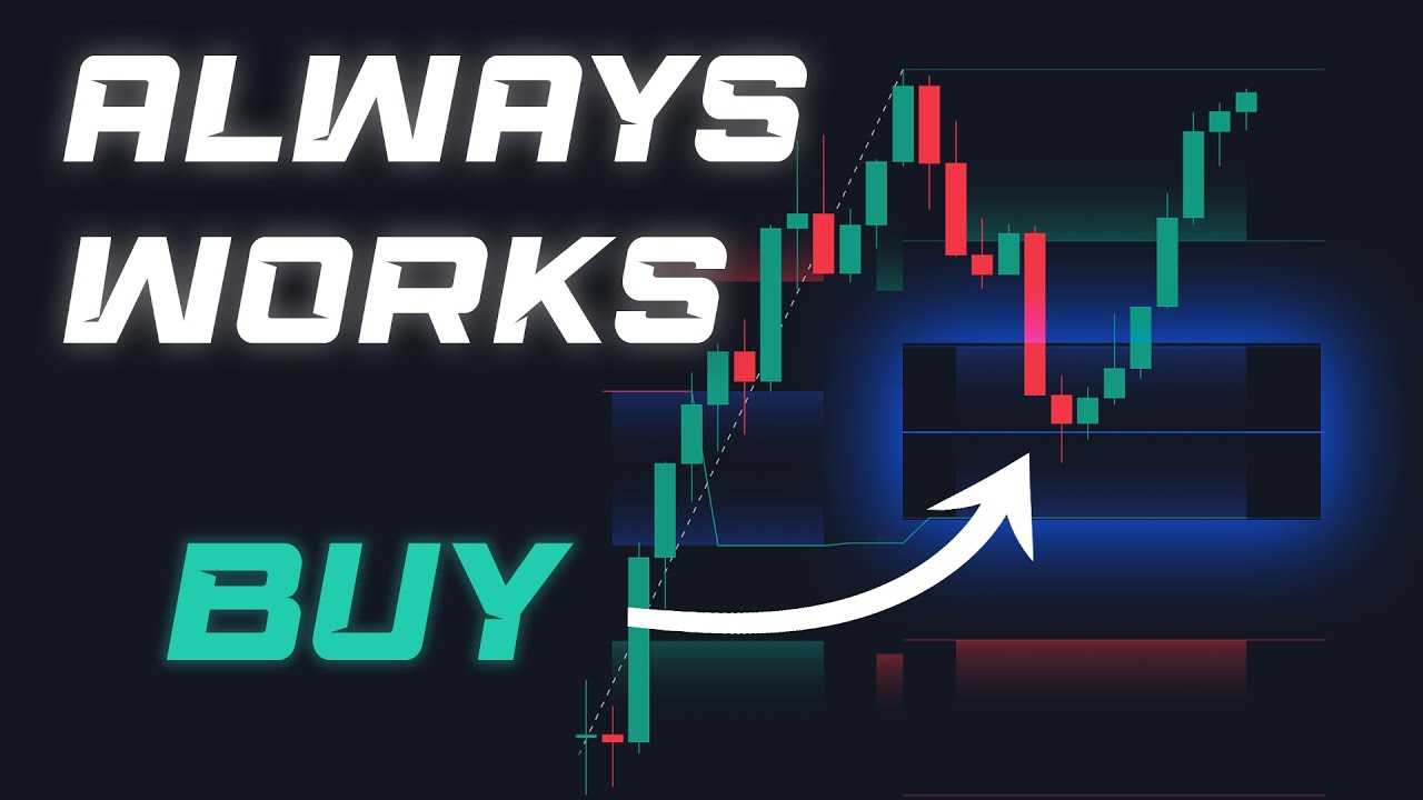 Fibonacci Trading Course: Advanced Strategies Revealed - YouTube