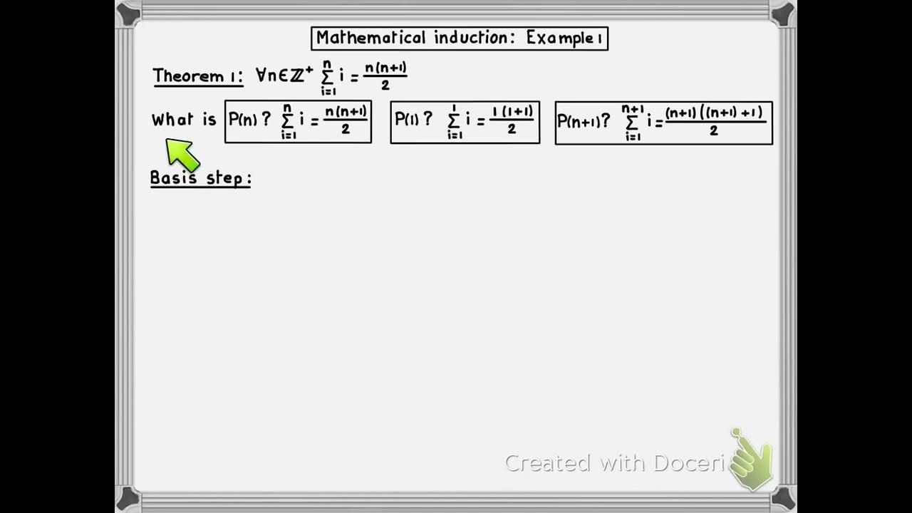 Discrete Structures [Lecture 24 / Segment 2] - Introduction to mathematical induction - Part 2/6 ...
