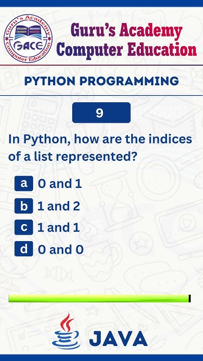 Python Programming Quiz 09 Test Yourself Cbse Cbsecomputer Python Pythonprogramming