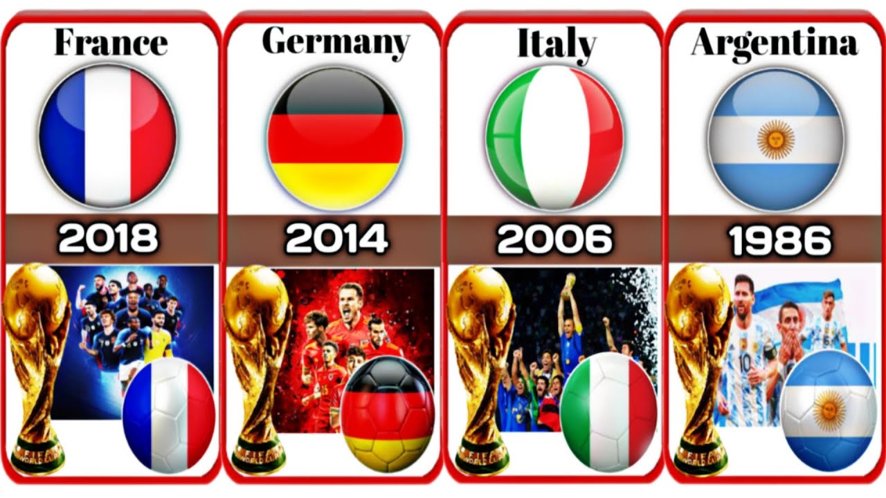 FIFA World Cup Winners From Different Countries ! Comparison Video ...