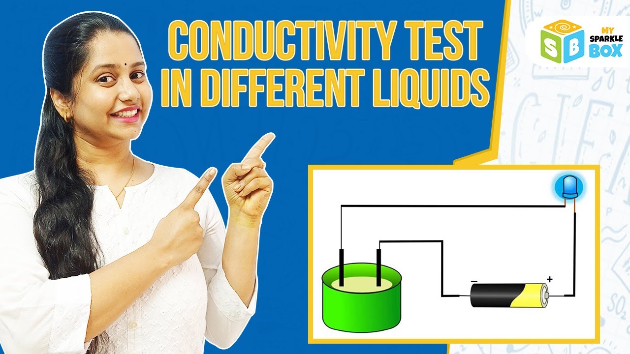 Conductivity test in different liquids| Science Experiments for kids ...