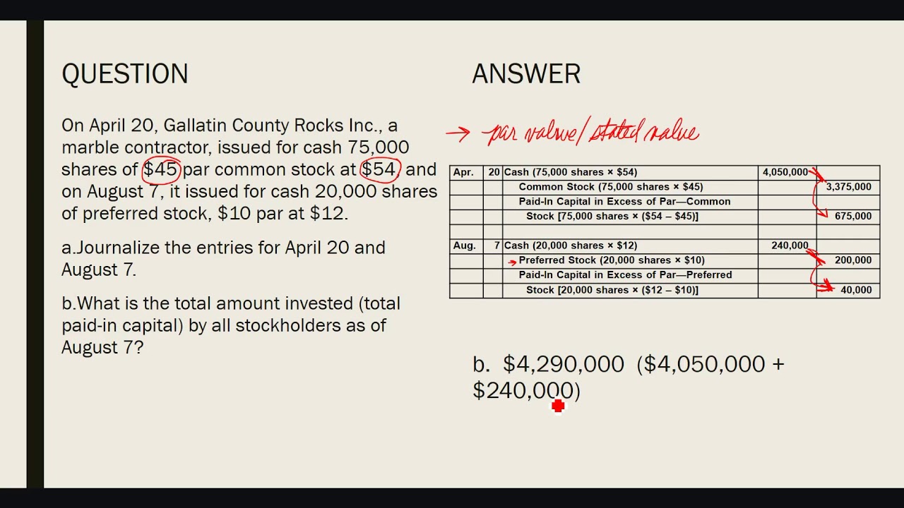 equity practice problems - YouTube
