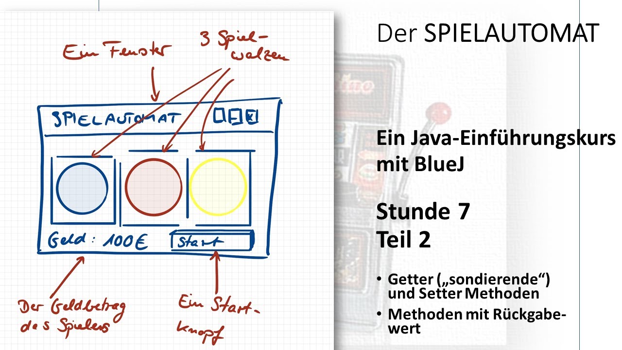 Informatik Klasse 10 - Java mit BlueJ Stunde 7 - Der SPIELAUTOMAT Teil ...