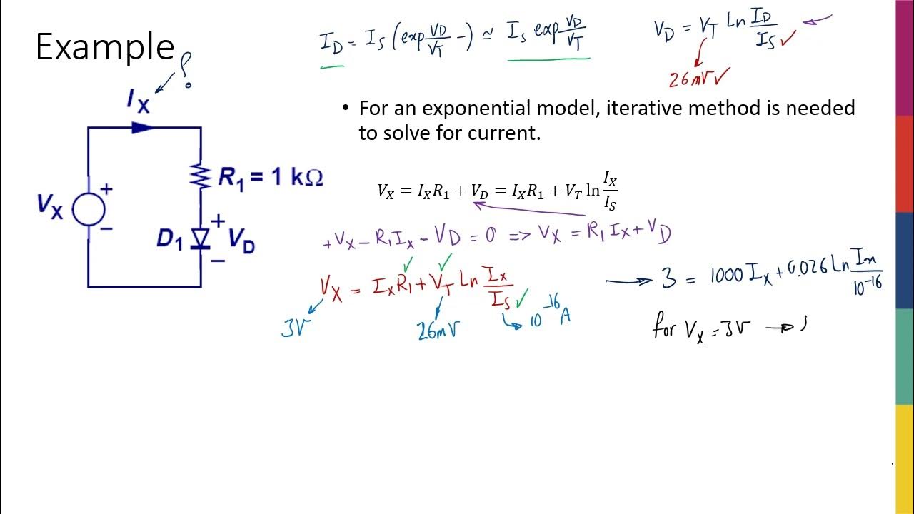 Week2 - Diode Models - Exponential - YouTube