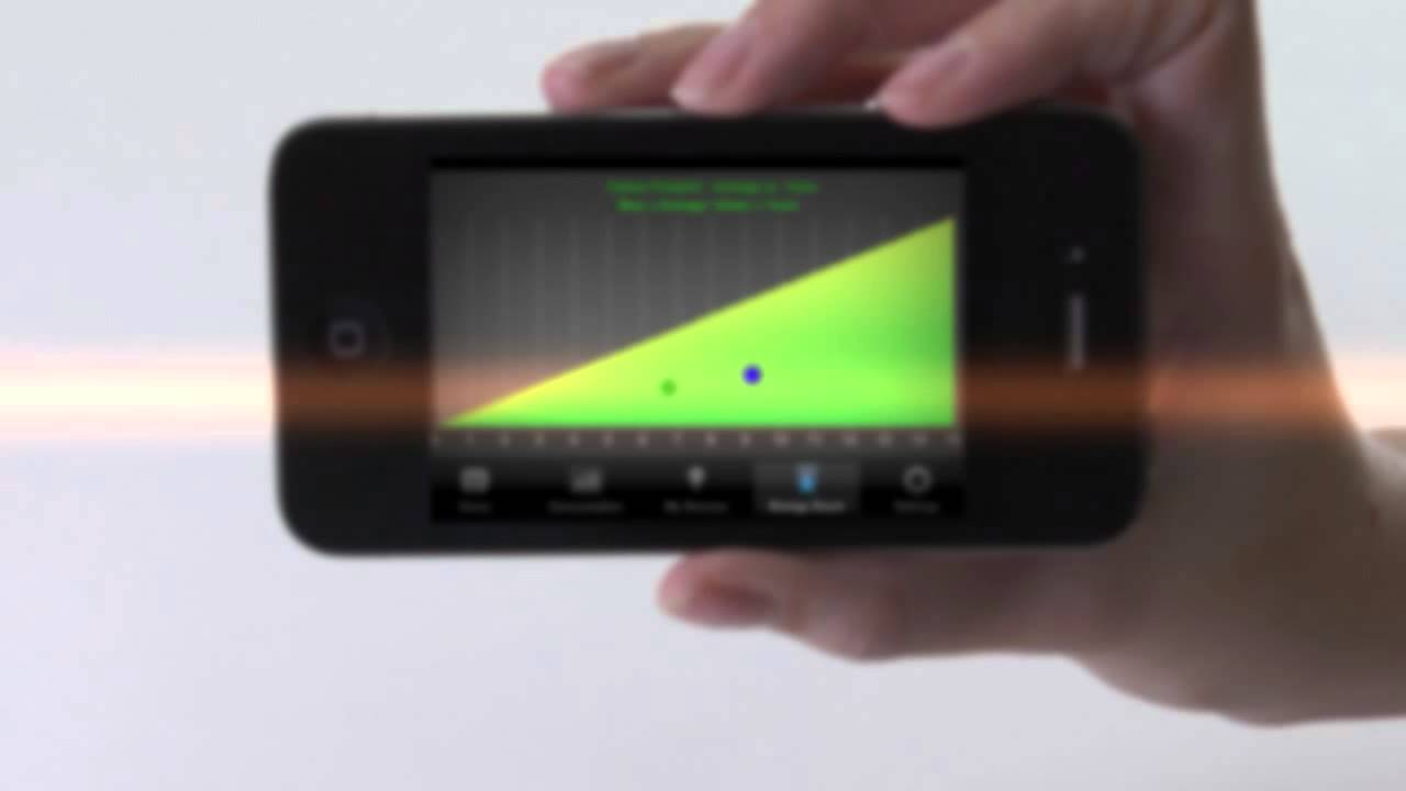 Kill-Ur-Watts - YouTube