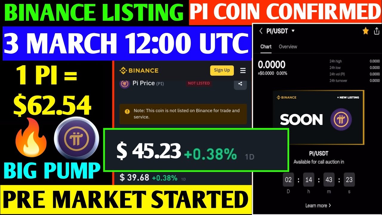 Binance Pi Listing On 4 March | Pi Network News Today | Pi coin New ...