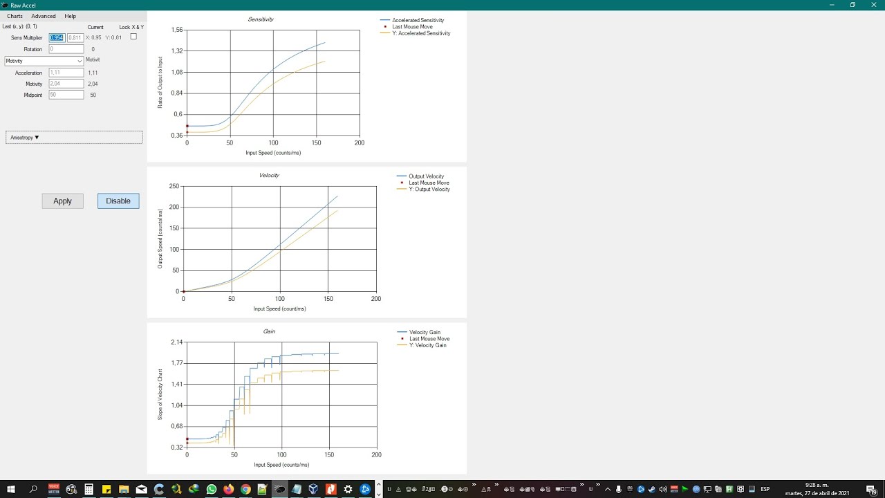 Raw Accel - Motivity - YouTube