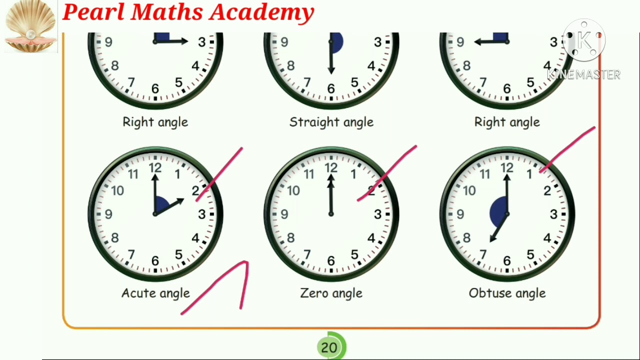 5th Std | Maths | Term 2 | Unit- 3 | Patterns| Exercise 3.2 - YouTube