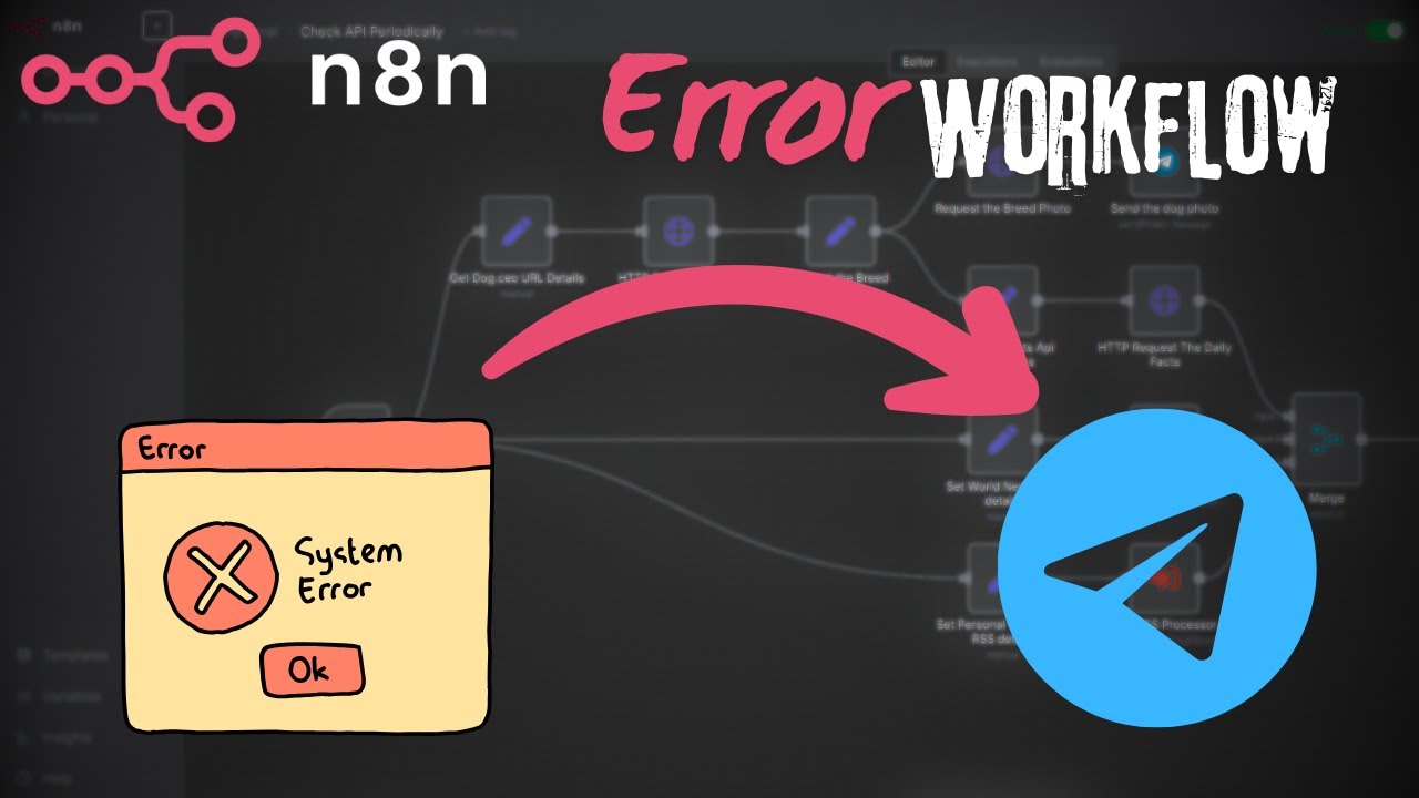 🚀 n8n | Handle Workflow Errors & Send Alerts to Telegram (NO/LOW Code) ⚠️🐶💬 - YouTube