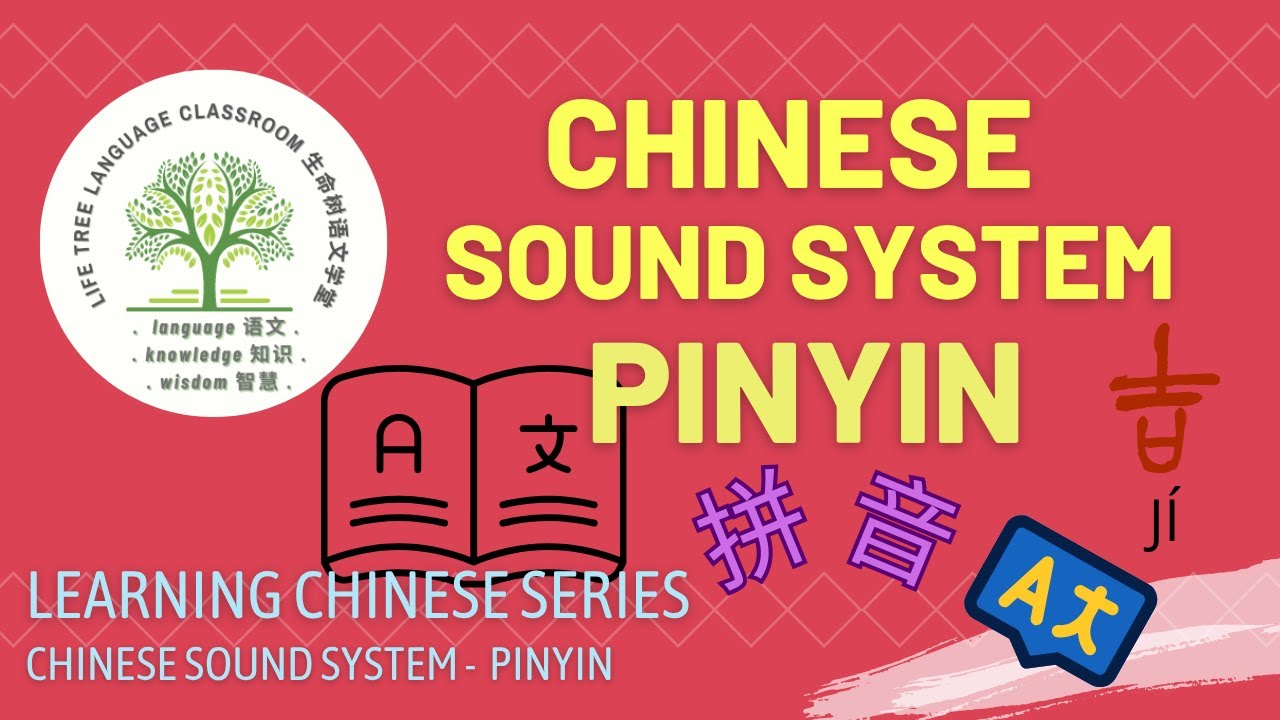 Learning Chinese Series | Mandarin Sound System (PinYin) - YouTube