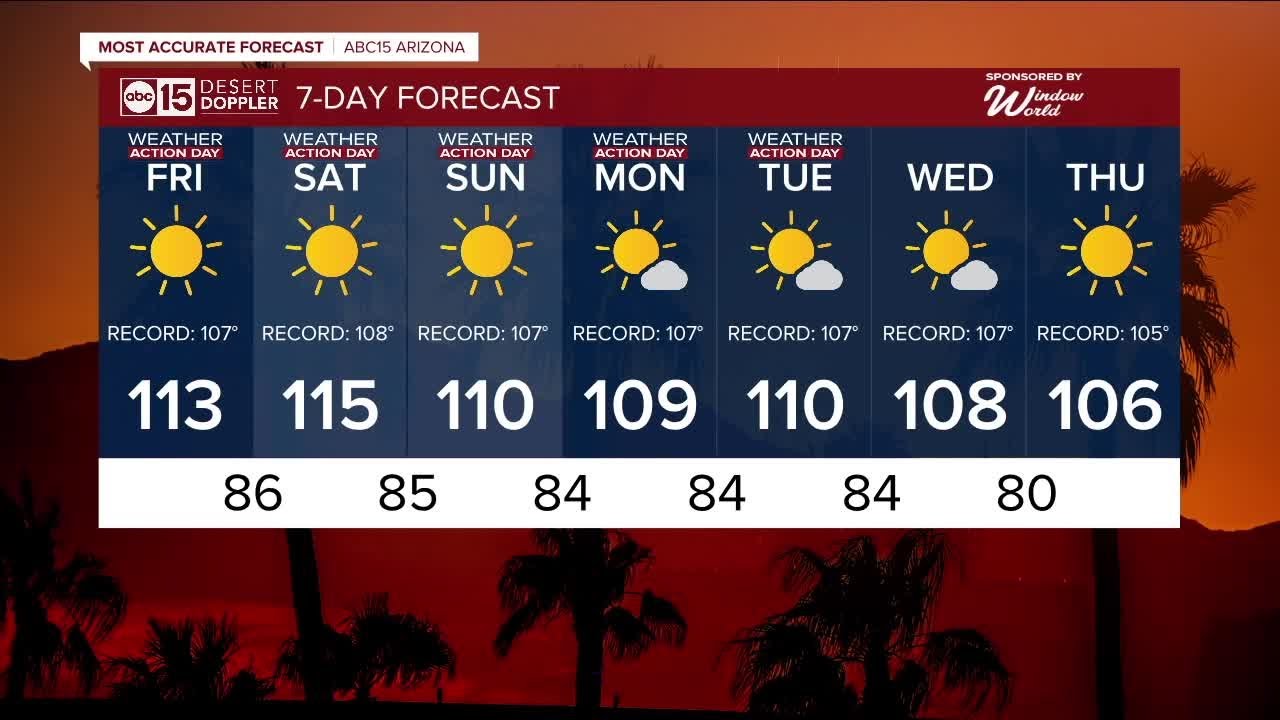 Record-setting hot weekend ahead - YouTube