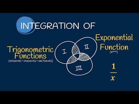 Integration of Trigonometric, Exponential and Logarithmic Functions ...