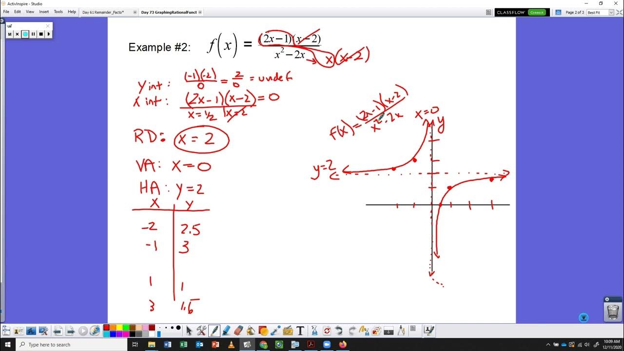 Precalc R Day 64 Graphing Rational Functions Day 2 - YouTube