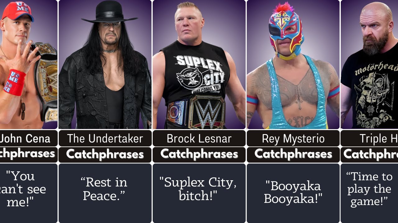 Famous WWE Catchphrases You’ll Never Forget - YouTube