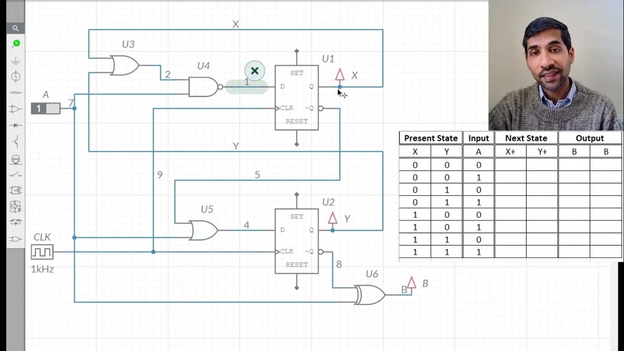 8 3 Sequential Circuit Analysis Truth Table - YouTube