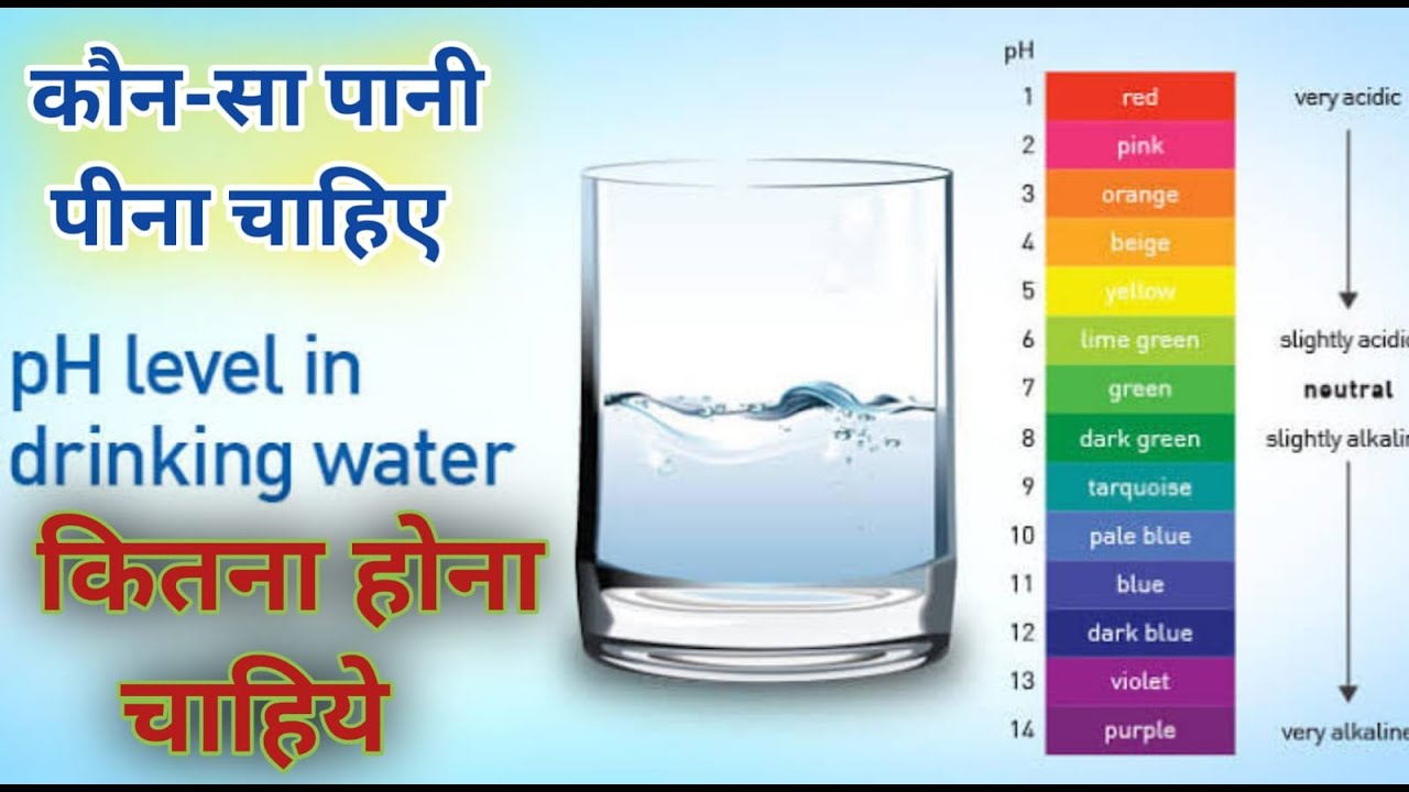 PH of drinking water - YouTube