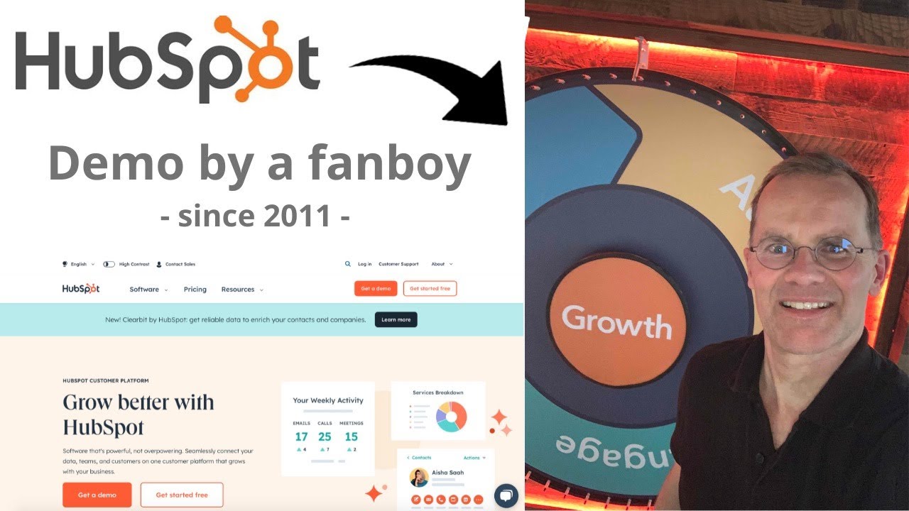 HubSpot: bird's eye view of Marketing Hub, Sales Hub, Service Hub (2024 ...