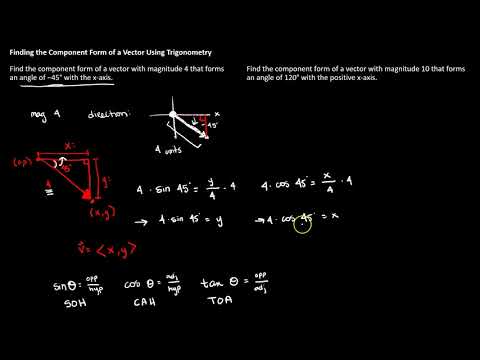 2.1 Component Form of a Vector Using Trig - YouTube