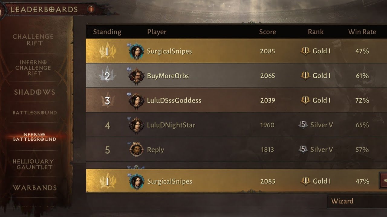 MORE PROOF! TRUE #1 Diablo Player in the WORLD! 🥶 - YouTube