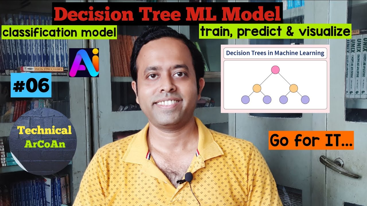 Machine Learning with Decision Tree Classification inside Google Colab ...