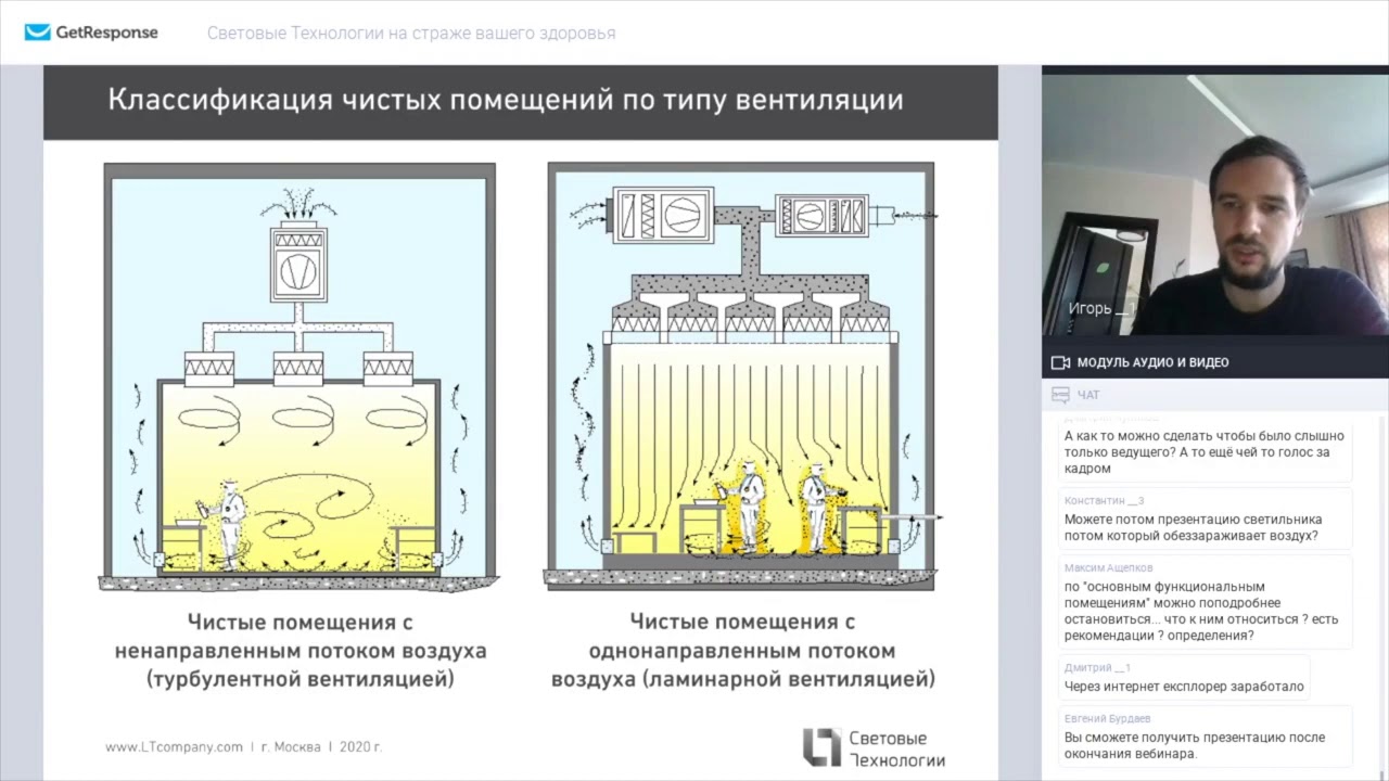 Раскрытие возможностей бактерицидных облучателей: методические рекомендации