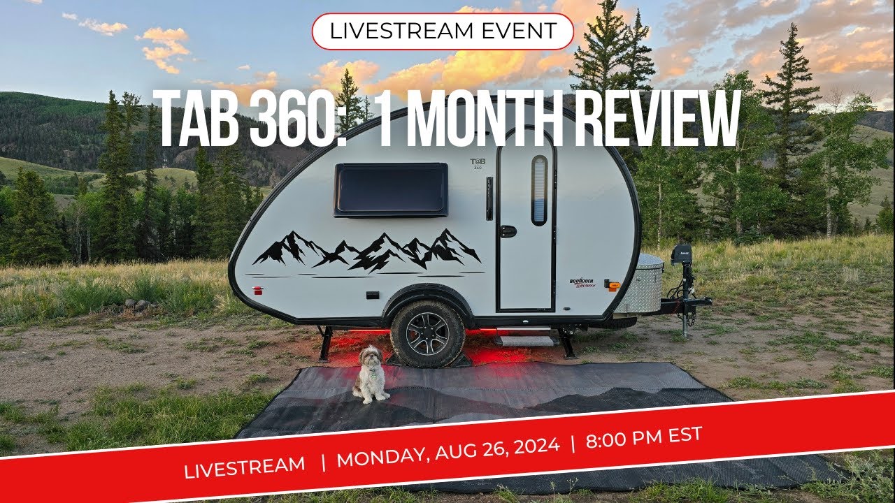 Livestream: TAB 360 1 Month Review - YouTube