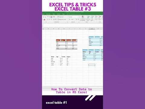 Excel Tips How To Convert Data to Table 3 - YouTube