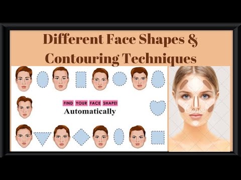 Different Face Shapes & Contouring Techniques |Contour Techniques| Face ...