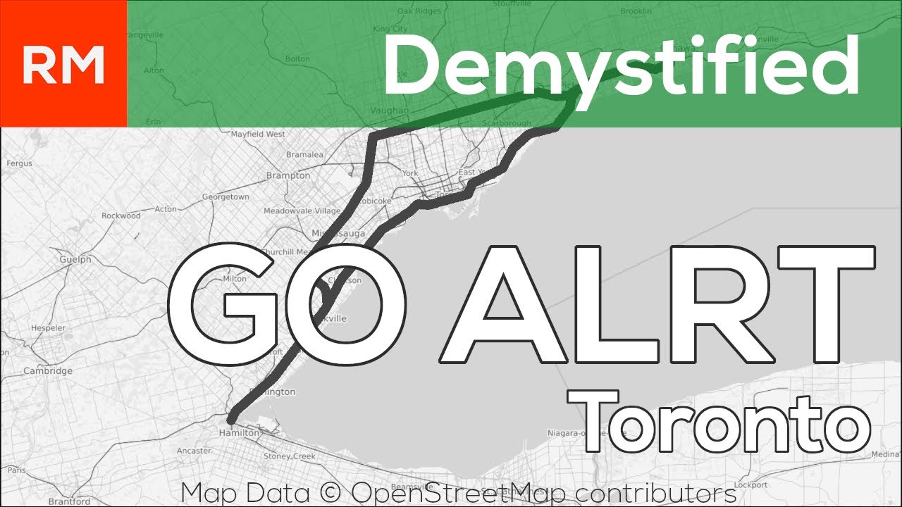 GO-ALRT | Demystified - YouTube