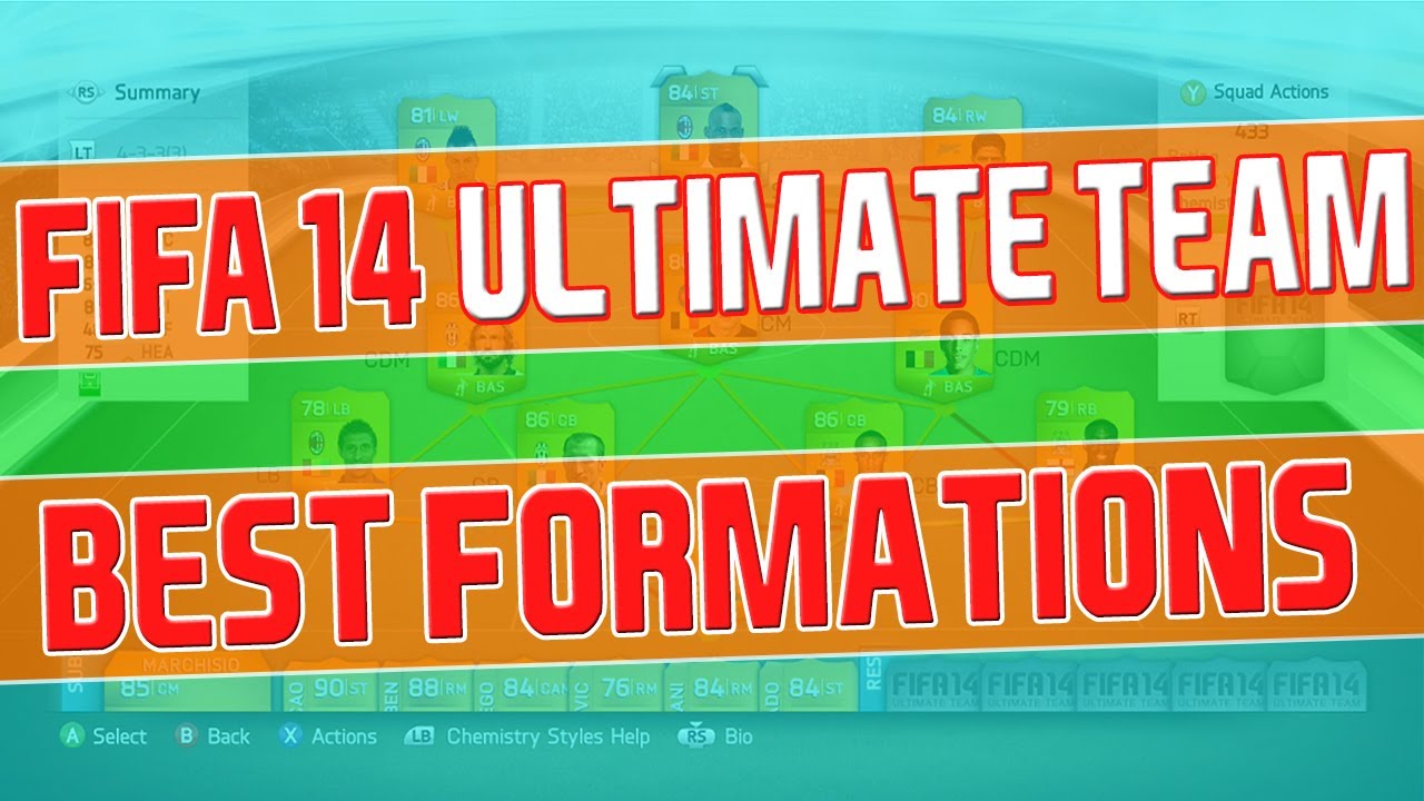 Best Formations for FIFA 14 Ultimate Team - YouTube