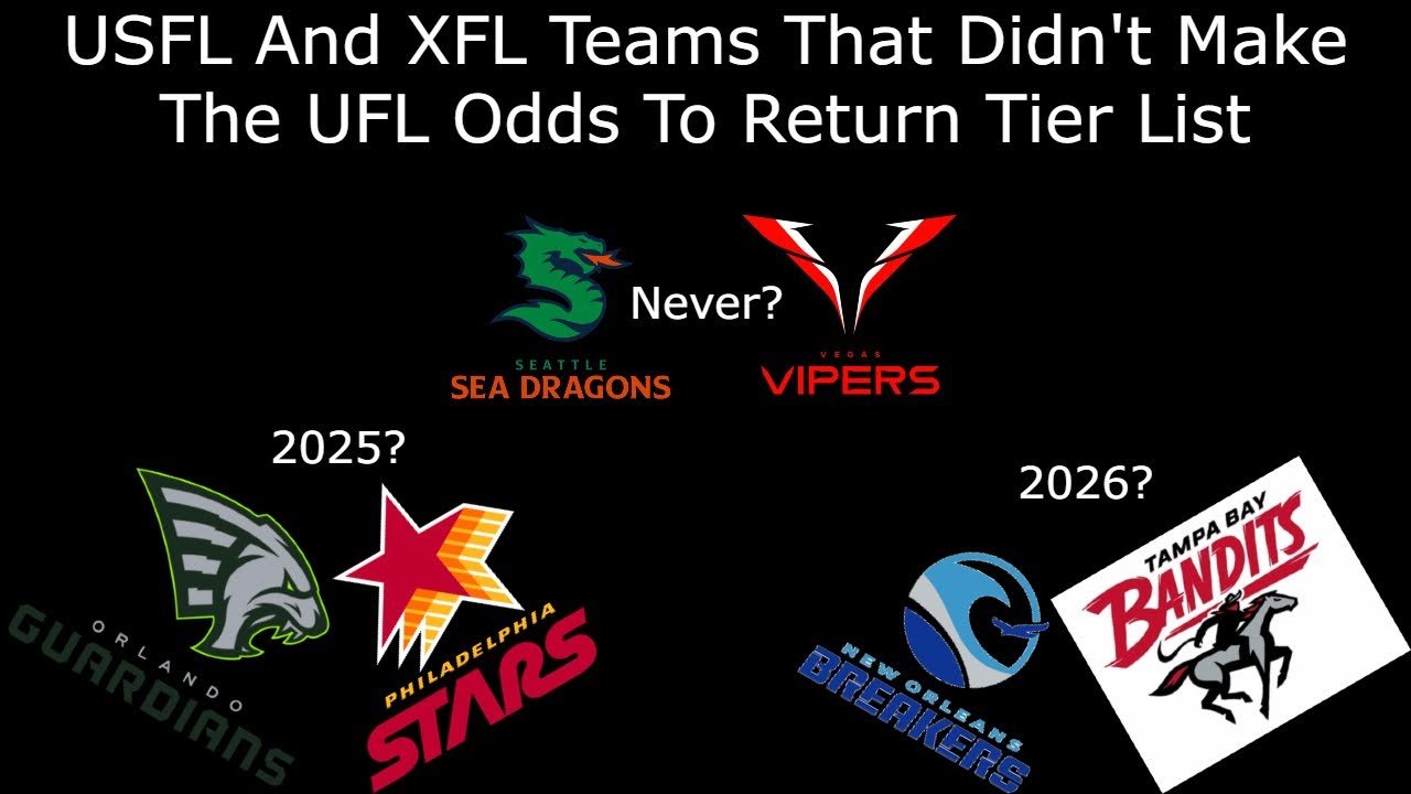 USFL And XFL Teams That Didn't Make The UFL Odds To Return Tier List ...