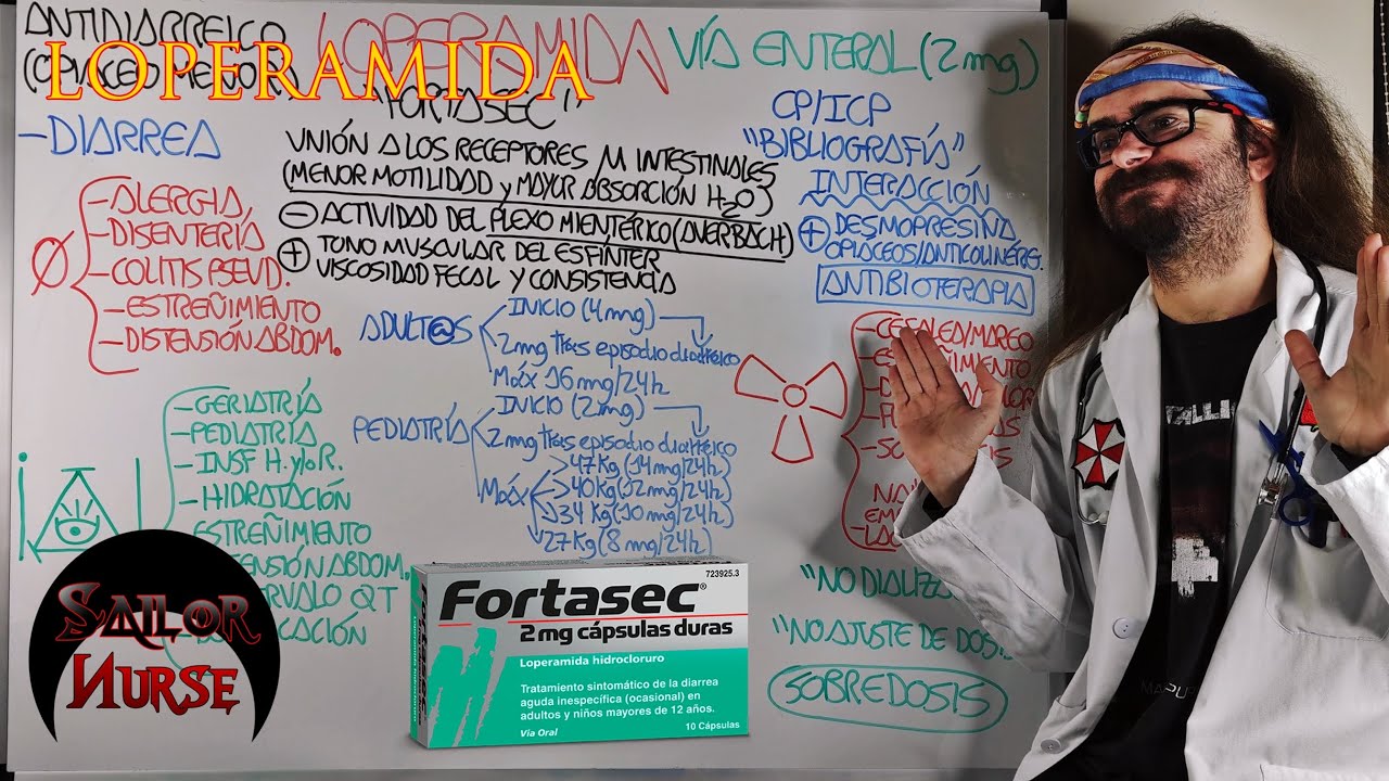 💊 Loperamida "Fortasec" (Antidiarreico) - YouTube