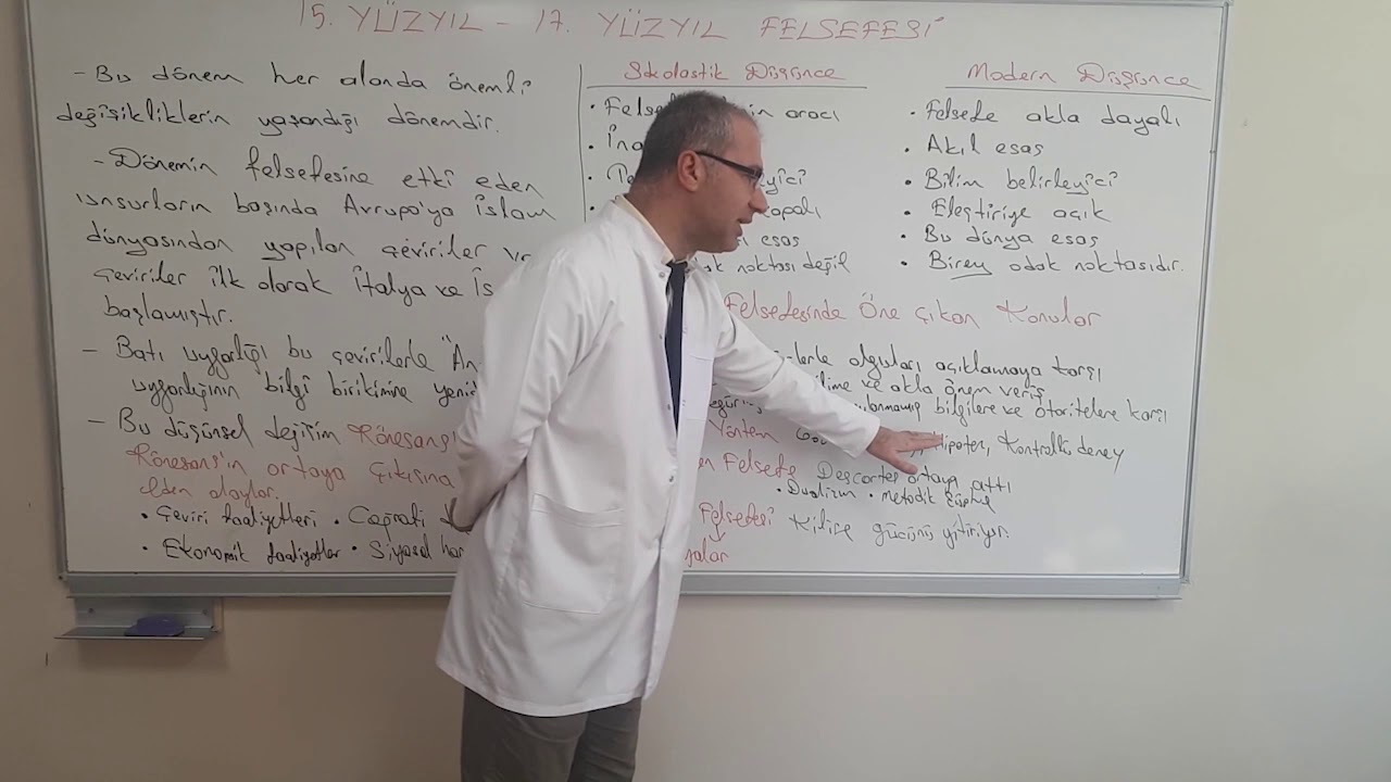 1-15. YY-17.YY FELSEFESİ - YouTube